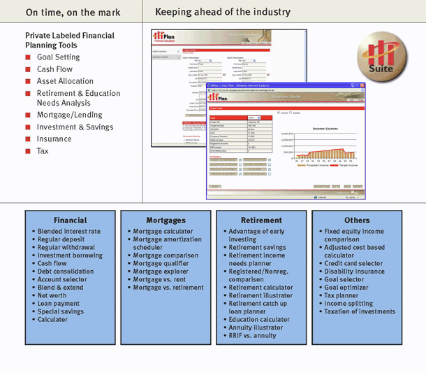 MPlan for Financial Advisors
